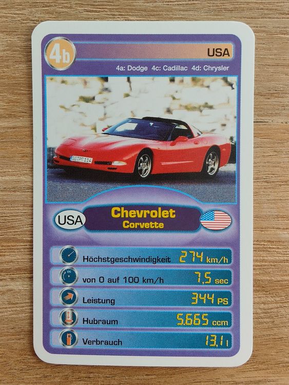 Quartett Cars International | Kaufen auf Ricardo