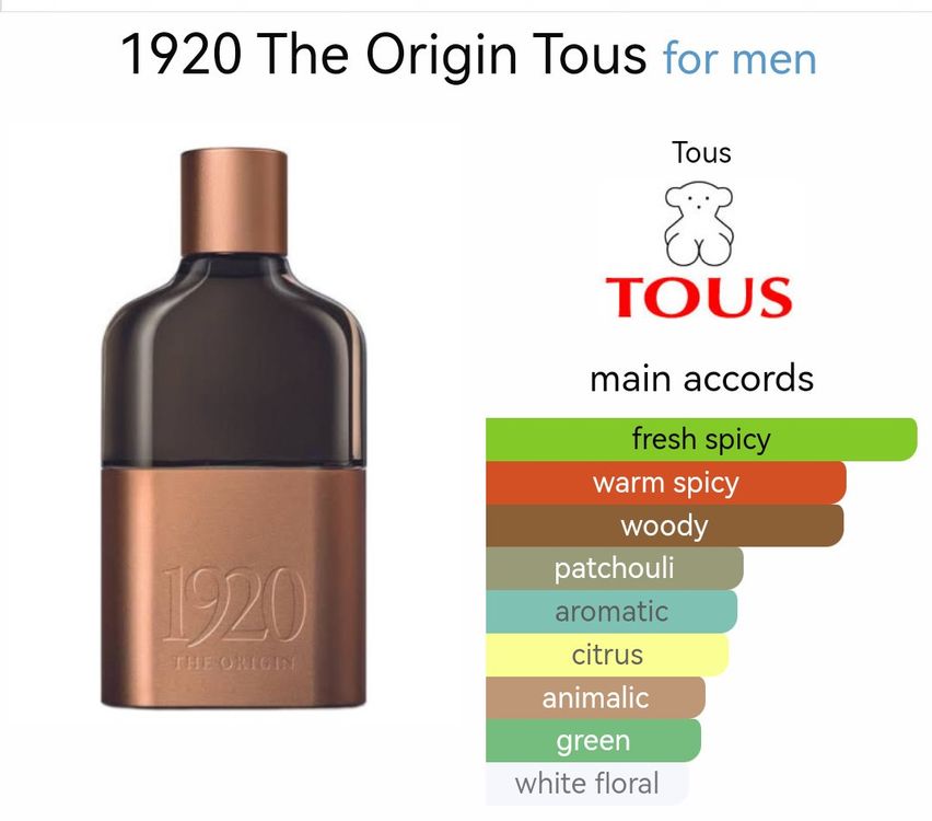 5ml - Tous - 1920 The Origin | Kaufen auf Ricardo