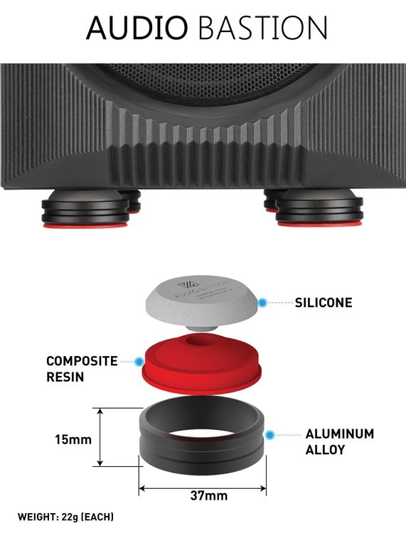 Audio Bastion Redline Damper - Vibrationsdämpfer Hifi Audio (Neu ...