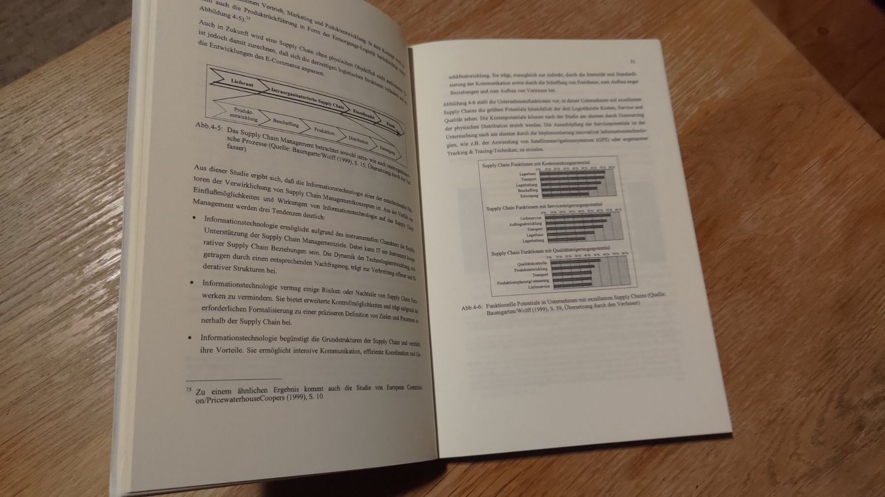 Buch Supply Chain Management Logistik Plus? ab 1.- (Gebraucht) in ...