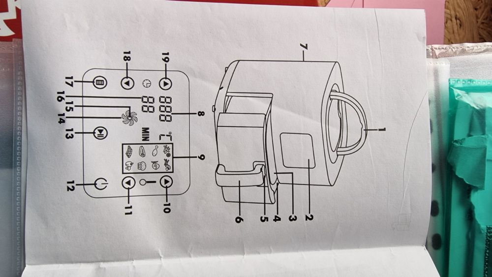 Silvercrest heissluftfritteuse shfd 1650 B1 (Gebraucht) in Goldach für ...