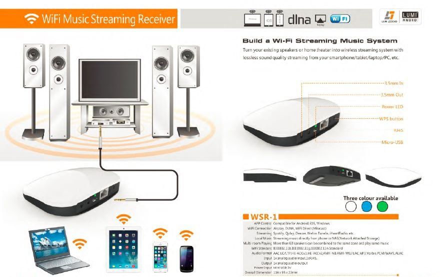 Lumiaudio WSR-1 WLAN-Audio-Streaming-Empfänger, Airplay DLNA (Neu und ...
