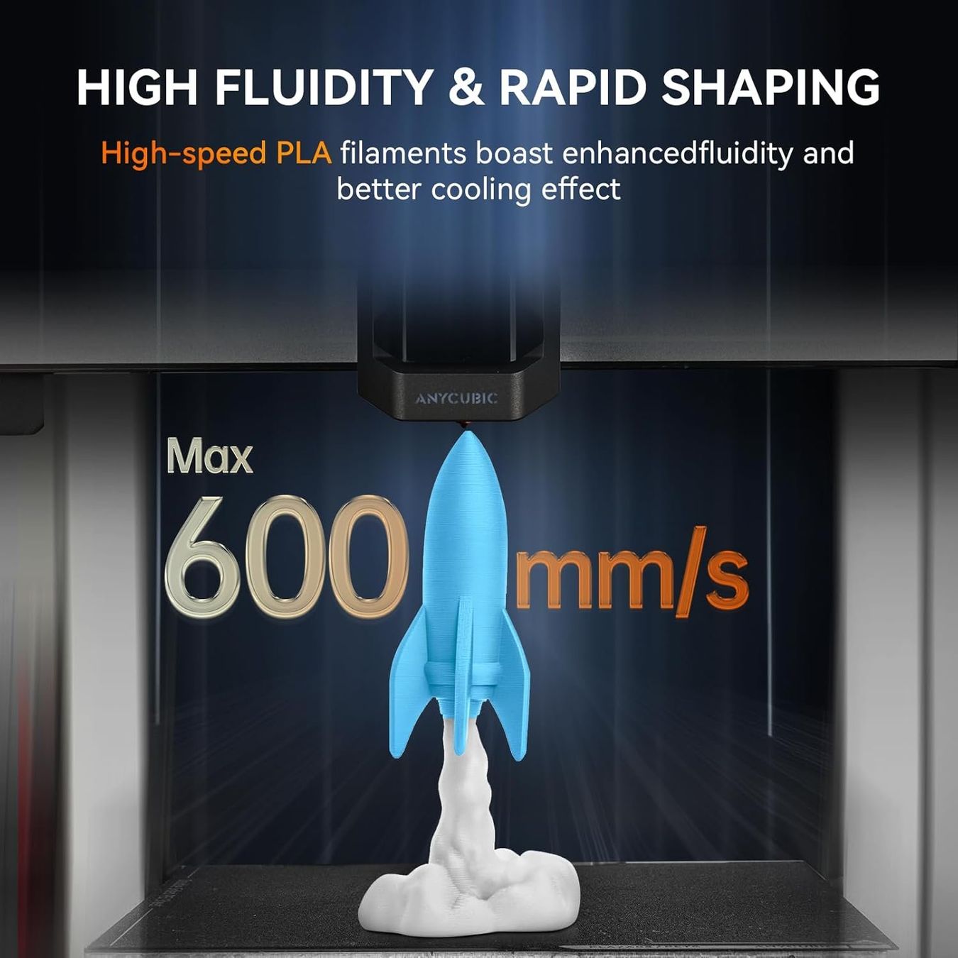 5KG PLA Filament 5kg Weiss Matt 3D Drucker 1.75mm Schnell (Neu und ...