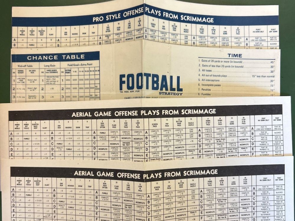 Football Strategy Sports Illustrated Game Avalon Hill 815 (Gebraucht ...