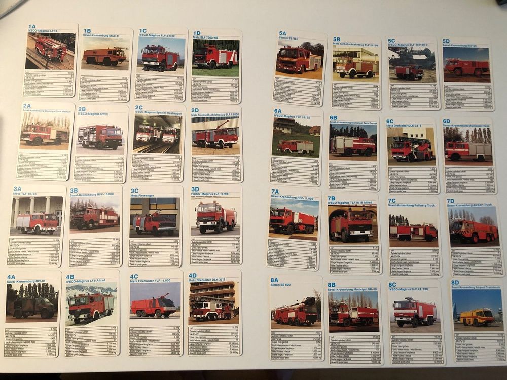 Quartett Super Top Feuerwehr (Gebraucht) in Zug für CHF 3 – mit ...