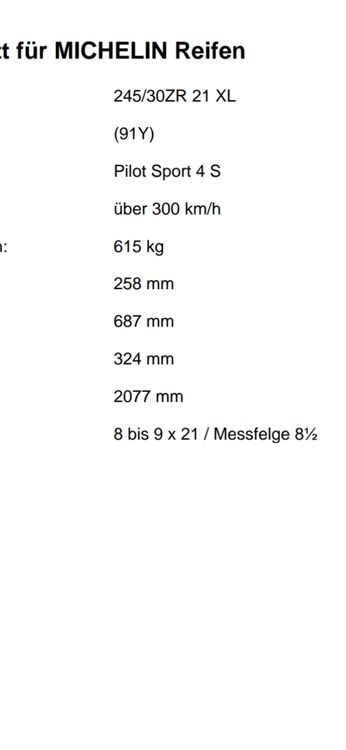 Bc Forged 21" Räder für M3 F80 auch andere BMW möglich (Gebraucht) in ...