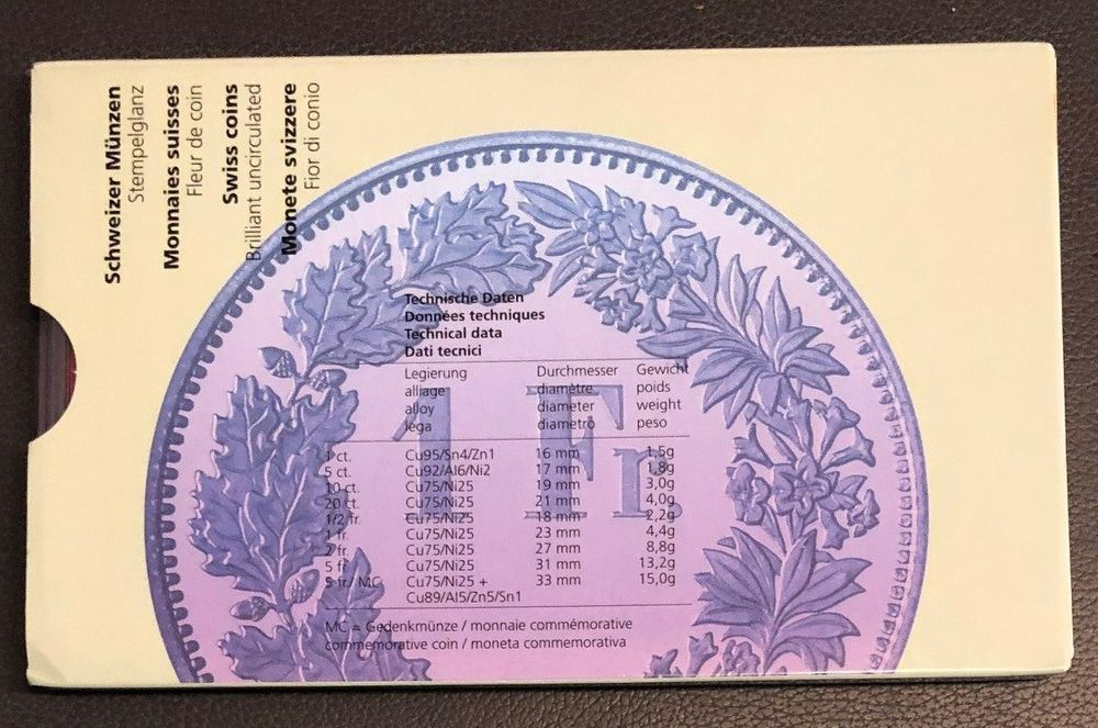 Münzsatz 150 Jahre Schweizer Franken 2000 stgl (Neu (gemäss Beschreibung)) in Arch für CHF 320 ...