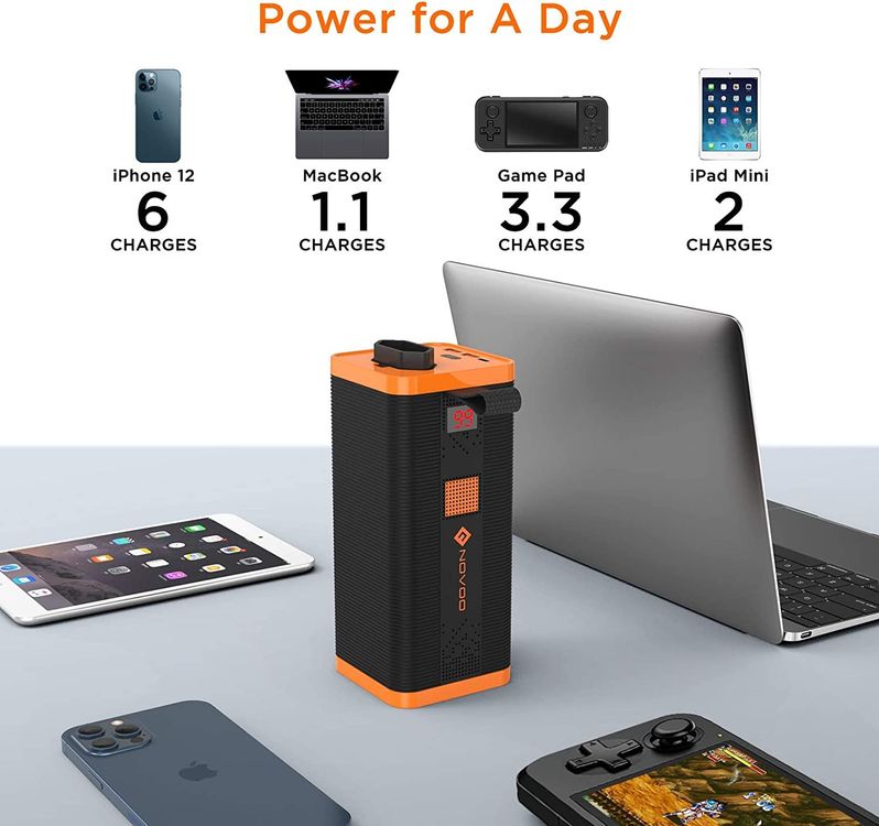 NOVOO Powerbank Steckdose AC 85W/22500mAh/USB C und 2 USB A | Kaufen ...