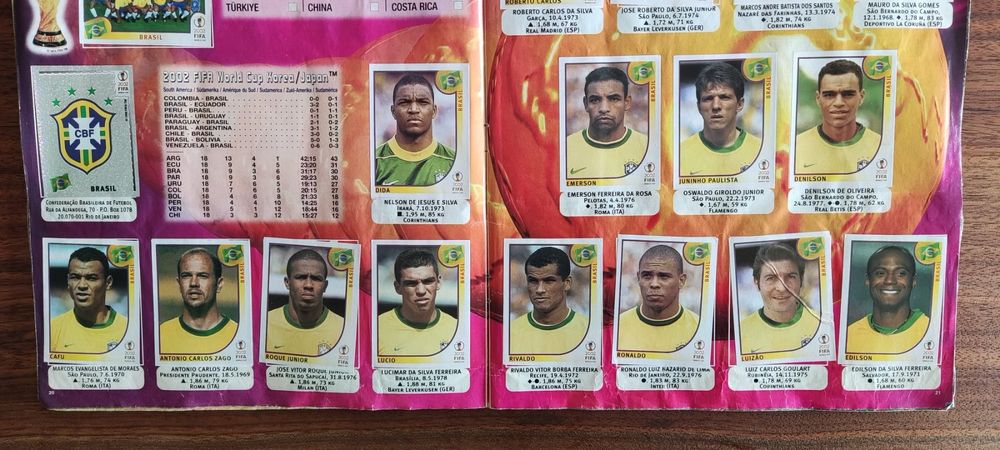 Panini Album WM 2002 komplett (Gebraucht) in Schongau für CHF 149 – mit ...