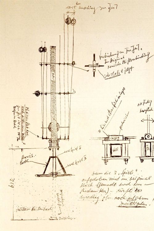 WALTER LINCK (Schweiz, 1903-1975) Press-Art, Offset, 1973 | Kaufen auf ...