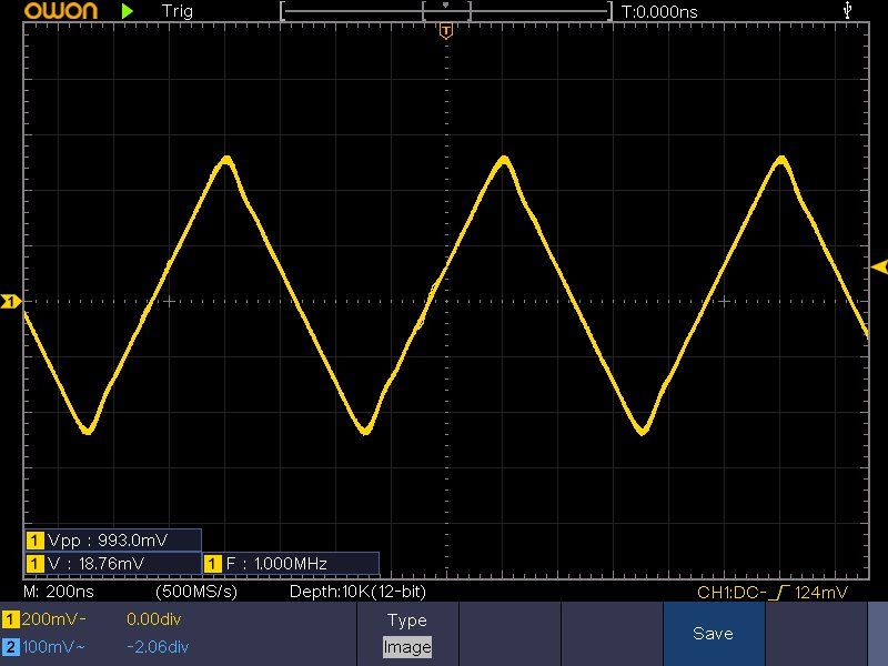 AIM-TTI TG1010A Arbiträrer Funktionsgenerator (10MHz) (Gebraucht) in für CHF 180 – mit Lieferung ...
