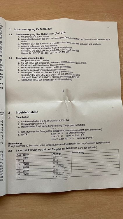 Funksystem SE-235 - Checkliste - Merkblatt 58.430/I d (Gebraucht) in ...