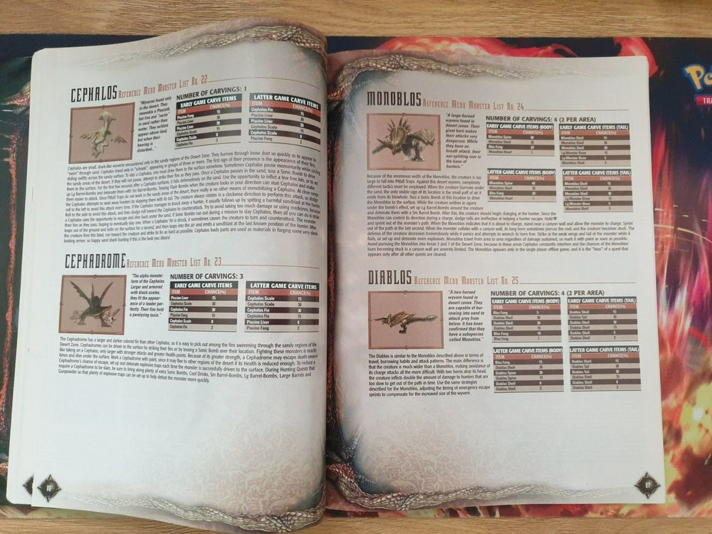 Monster Hunter PlayStation 2 mit Strategie Buch (Gebraucht) in für CHF ...