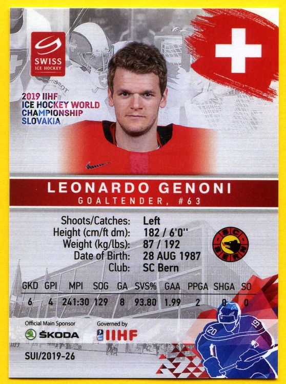 Leonardo Genoni #63 / SUI/2019-03/26 Player Cards IIHF WM (Neu (gemäss Beschreibung)) in Uster ...