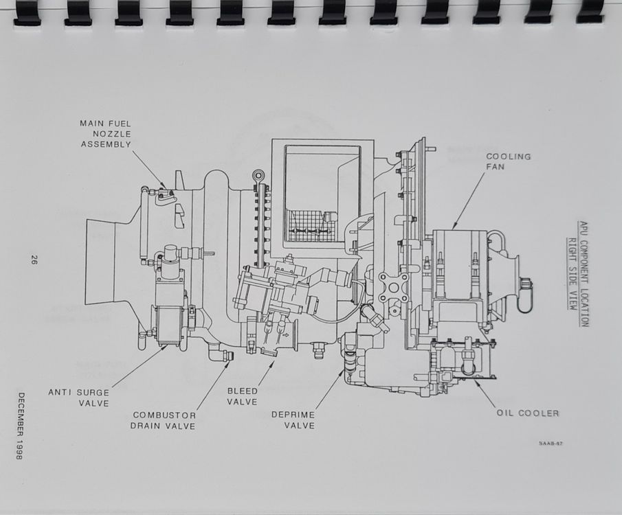 SAAB 2000/APU SUNDSTRAND - Official Troubleshooting Handbook (Gebraucht ...