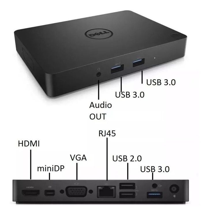 DELL WD15 - 130W (Gebraucht) in Peseux für CHF 22 – mit Lieferung auf ...