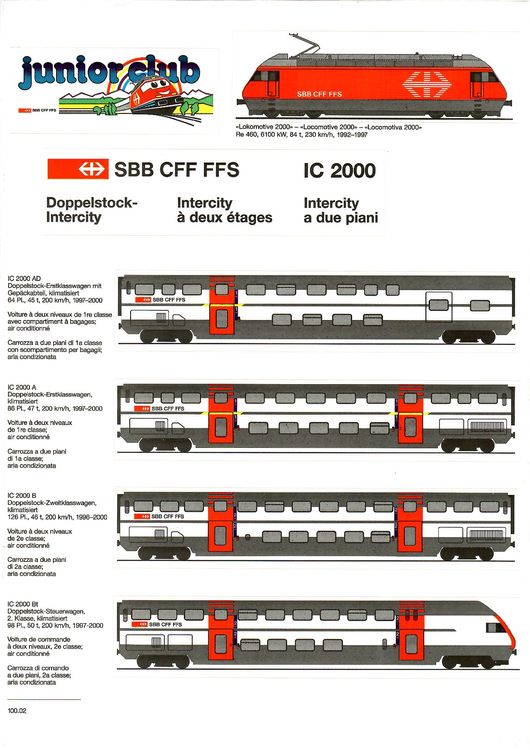 SBB Eisenbahn Kleber | Doppelstock-Intercity IC 2000 (A4) | Kaufen auf ...