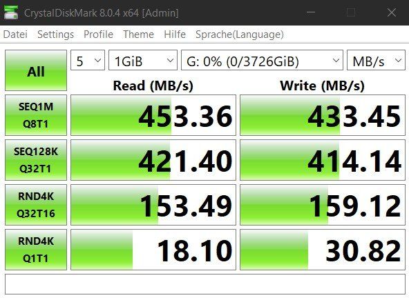 V-NAND SSD 1080 PRO PCIE 4.0 NVMe M.2 SSD 4TB (Neuf avec emballage d ...