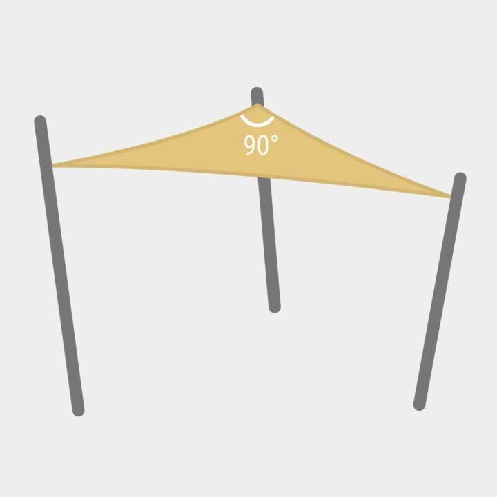 Rechtw. Dreieck-Sonnensegel ALEX inkl. Seil, 4.2 x 4.2 x 6m | Acheter ...