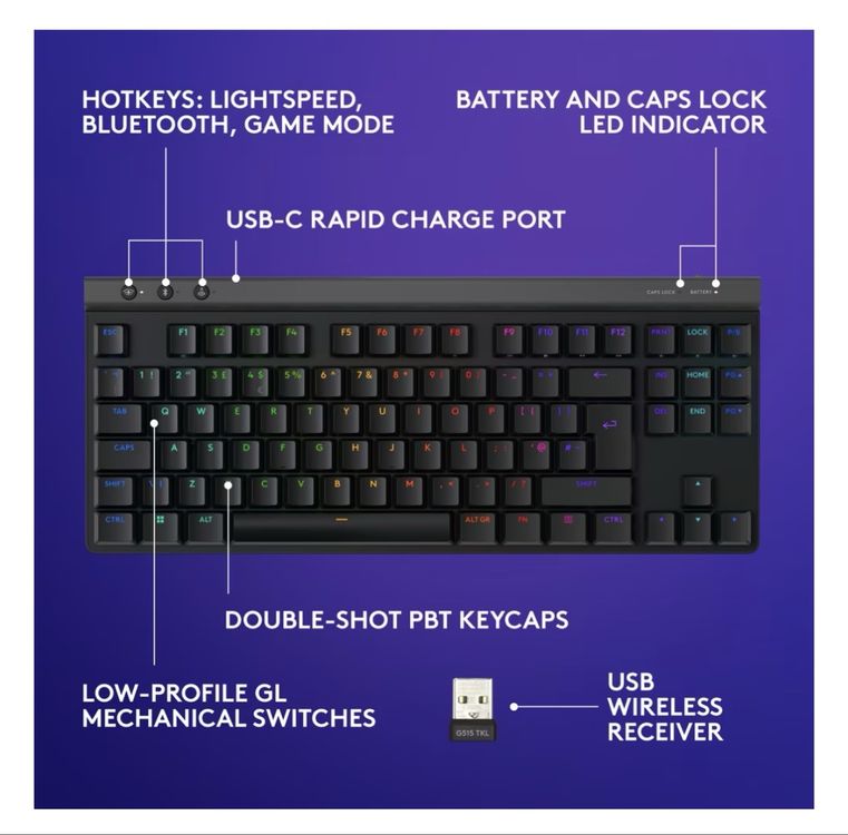 Keyboard Logitech G G515 Lightspeed TKL (Gebraucht) in Lachen SZ für ...