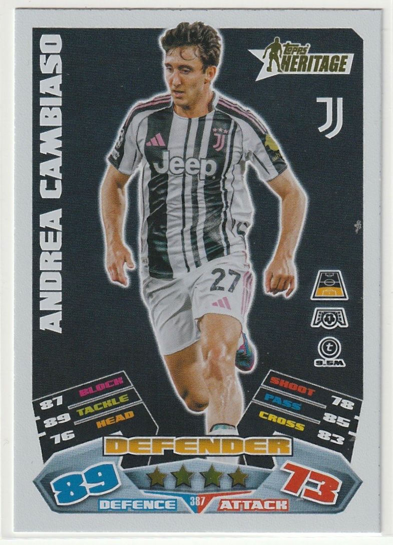 Topps Match Attax CL Extra 25/26 Andrea Cambiasso Heritage (Neu (gemäss ...