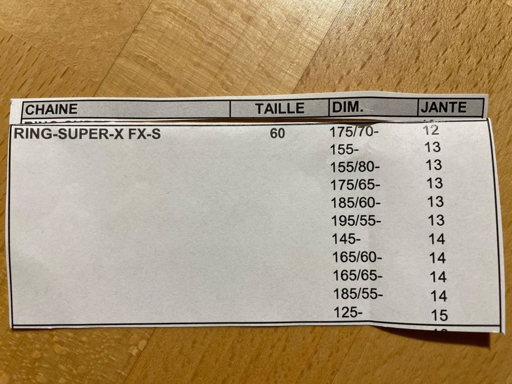 Schneekette Pewag Ring-Super-X (Gebraucht) in Matzingen für CHF 19 ...