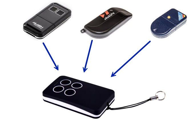 Fernbedienung / Handsender / Funksender / Garagentor-Öffner (Neu und originalverpackt) in Thun ...