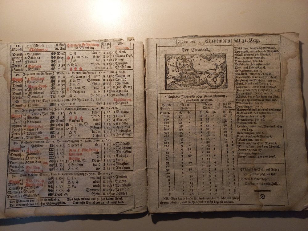 Appenzeller Hinkende Bott von 1789 (Gebraucht) in Diessbach b. Büren ...