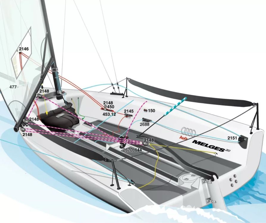 Melges 20 (Gebraucht) in Gordevio für CHF 1000 – nur Abholung auf ...
