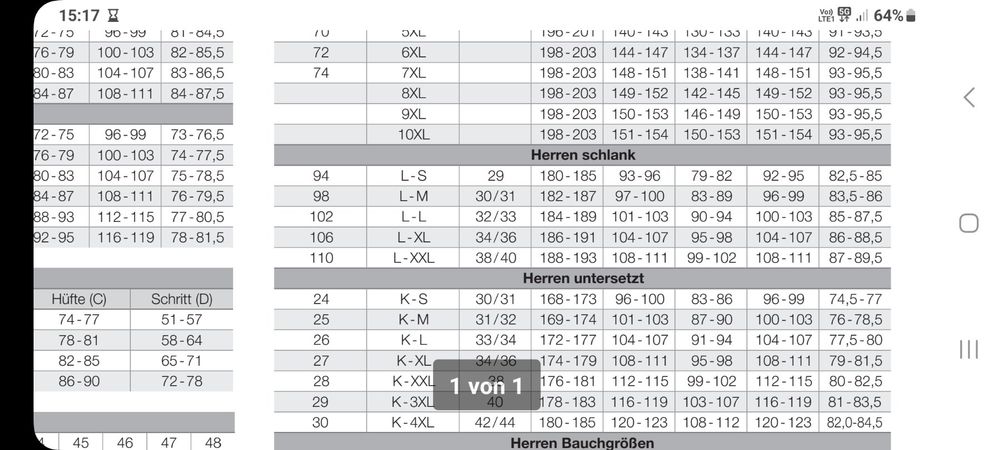 BMW Streetguard 3 Motorradkombi (Gebraucht) in Baden für CHF 300 – mit ...