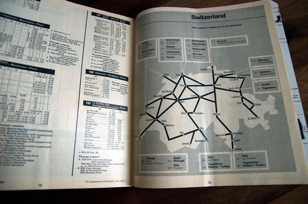 Trans-Europ-Express Time-Table - Fahrplan Europa 1974 - TEE (Gebraucht ...