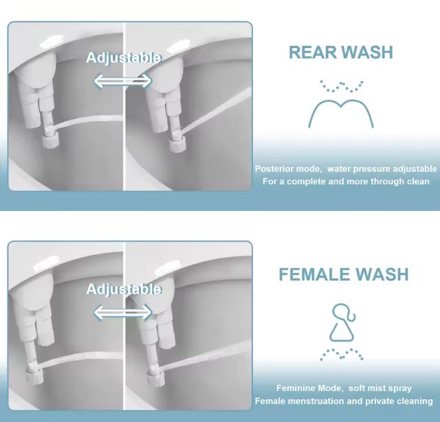 Samodra Bidet - Easy to Install, Fresh and Clean 💧 (Neu und ...