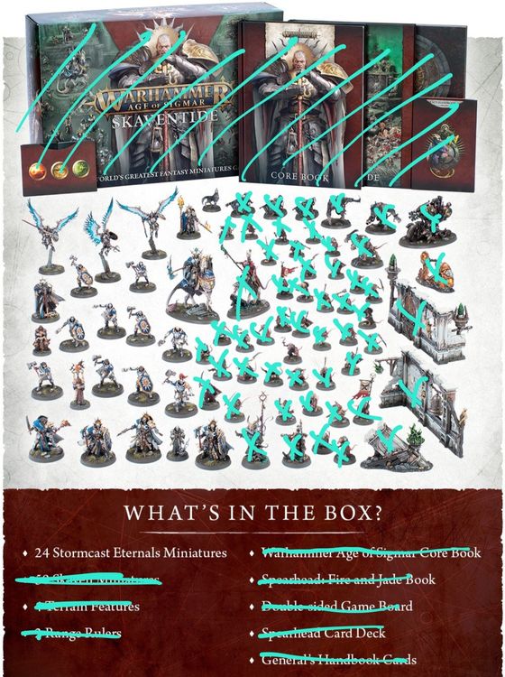 New Stormcast Eternals from Scaventide new box AoS v4 (Neu (gemäss ...