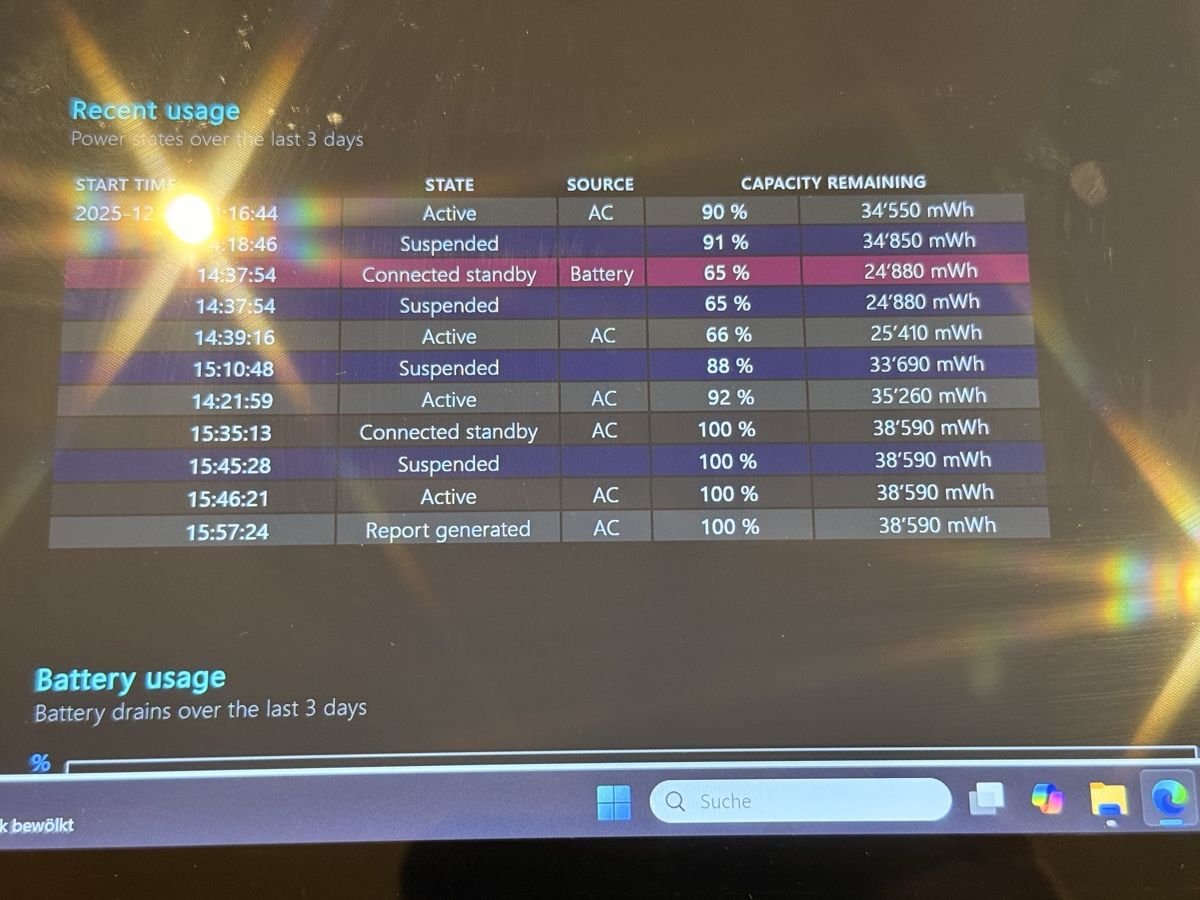 Microsoft Surface Laptop 4, i7, 16GB RAM! (Gebraucht) in Diepoldsau für ...