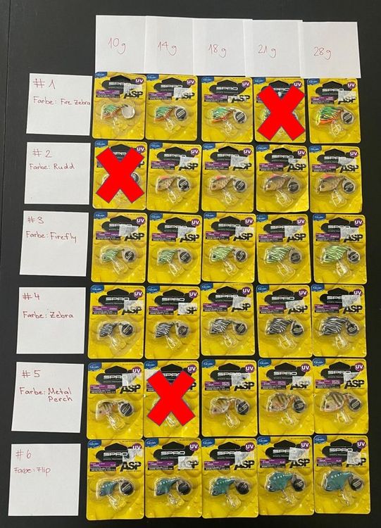 Spro Jig Spinner UV Aktiv - PRO STÜCK selber auswählen (Neu und originalverpackt) in Widnau für ...