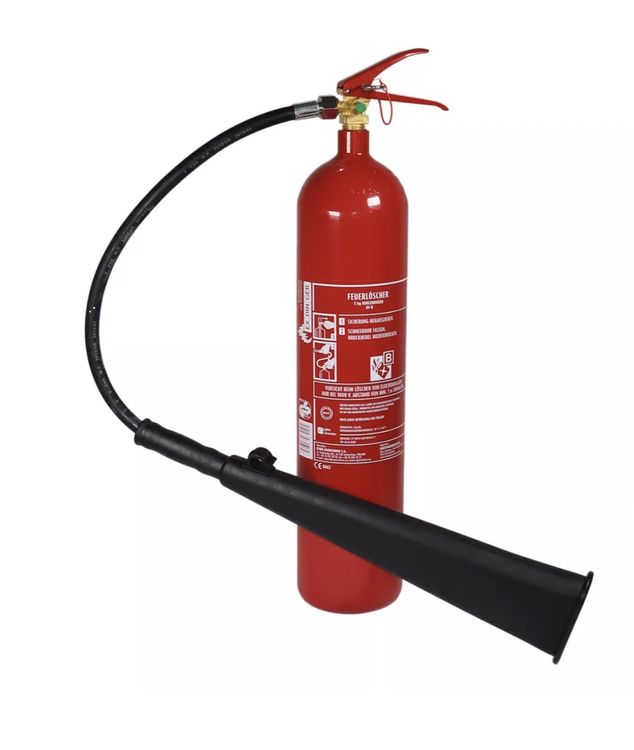 Co 2 Loscher