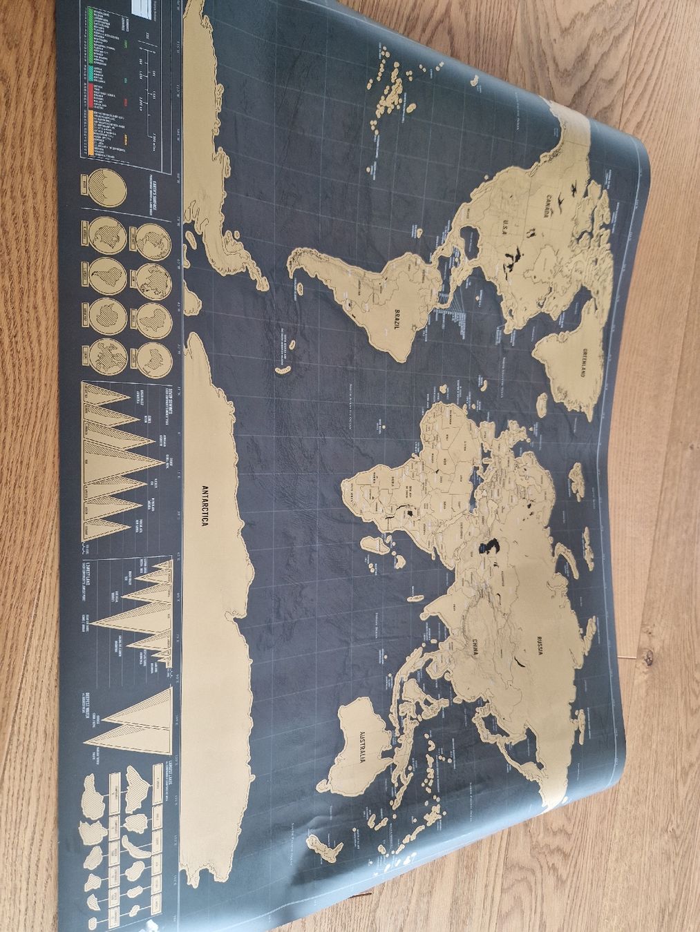 Scratch Map Deluxe Edition – Entdecke die Welt! (Neu und ...