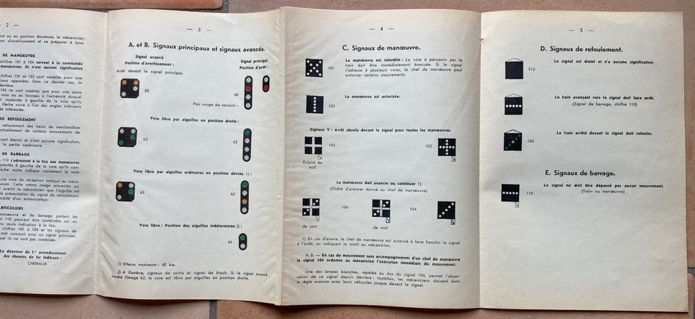 CFF- NOTICE Signaux CFF en gare de Genève-Cornavin - 1944 | Kaufen auf ...