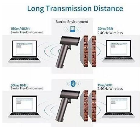 Symcode MJ-1932 2D Bluetooth Barcode-Scanner mit Ladestation (Neu (gemäss Beschreibung)) in für ...