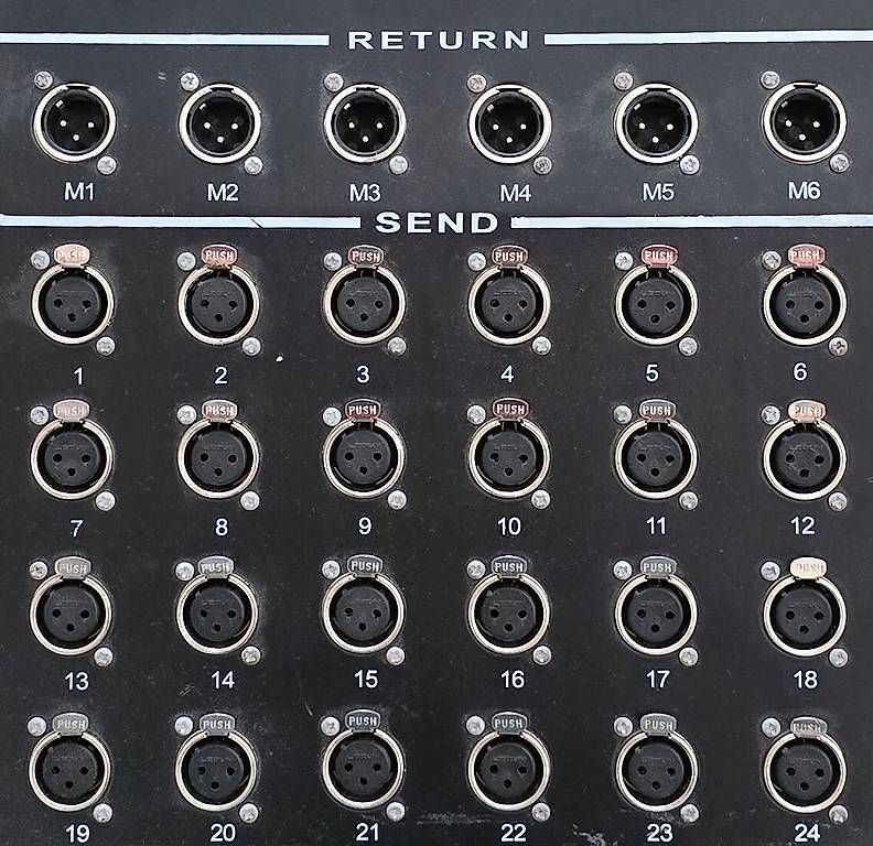 Stage Snake Multicore 24/6 - the sssnake MC-246 30m XLR (Gebraucht) in ...