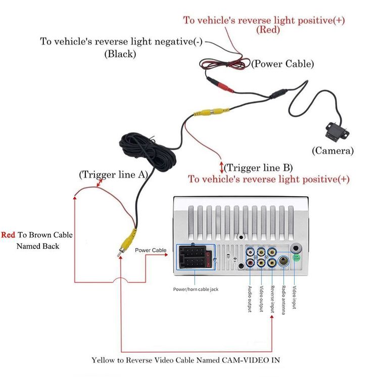 Cinch Kabel Verlängerung Rückfahrkamera Autoradio 6 Meter | Kaufen auf ...