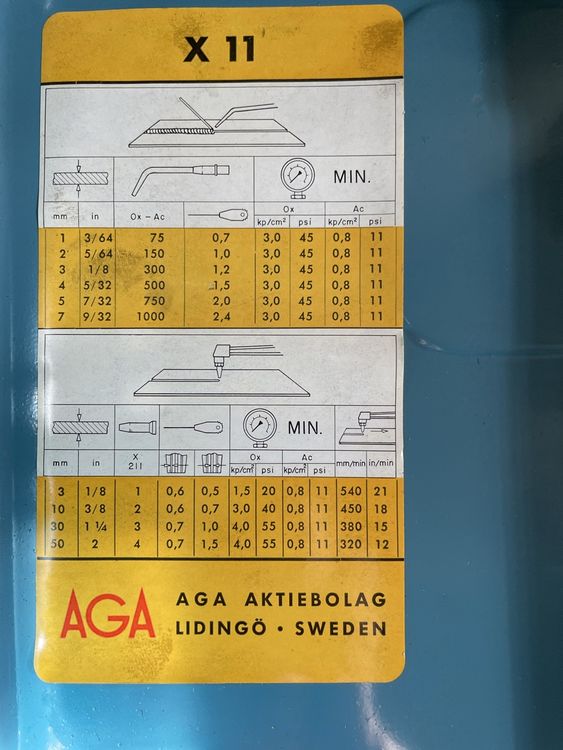 AGA kombinierter Schneid - Schweissbrenner X-11 (Neu und originalverpackt) in Bättwil für CHF ...