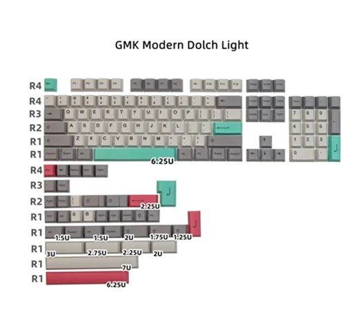 Keycaps ISO Layout, Cherry Profil PBT (Gebraucht) in Nottwil für CHF 13 ...