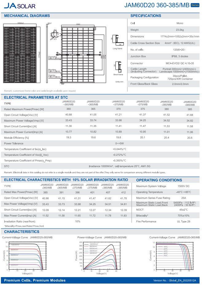 JA Solar JAM60D20 380 MB (Neu (gemäss Beschreibung)) in Luzern für CHF ...