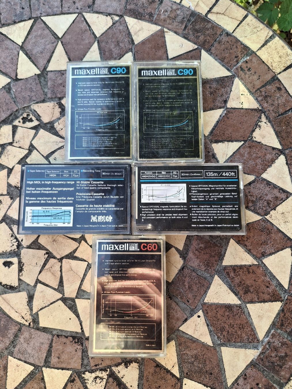 Maxell Kassetten C60 und C90, 5 Stk, Top Zustand (Gebraucht) in Heimenschwand für CHF 5 – mit ...