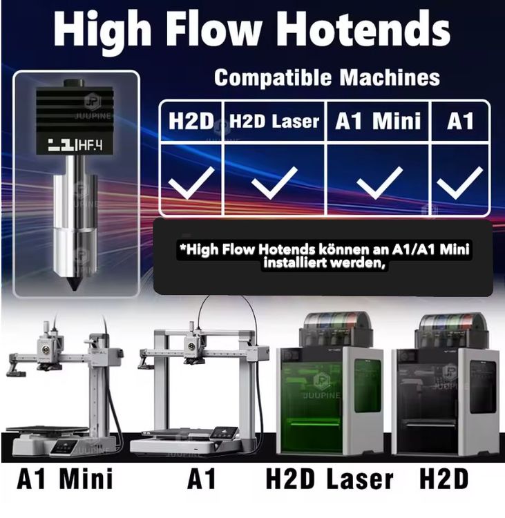 Bambu Lab High Flow Hotend 0.4mm H2D /A1 / A1 Mini (Neu und ...