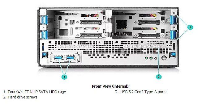 HPE ProLiant Microserver Gen10 / Intel Xeon / 32GB / 4.0TB (Gebraucht ...