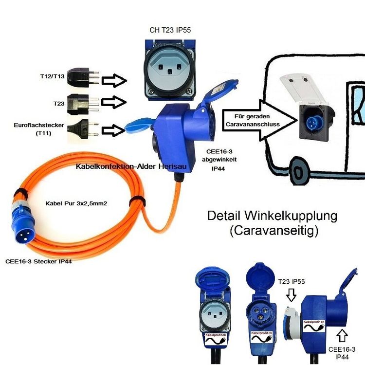 5m Pur Camping Vorzeltadapter neu 3x2,5mm2 (Neu und originalverpackt ...