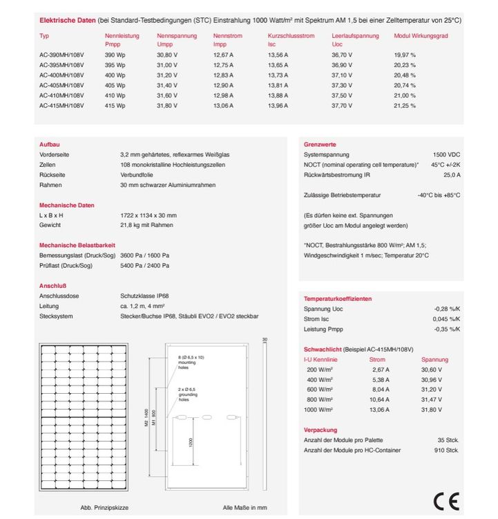 1 x PV-Modul Axitec AXIpremium XXL HC BLK 415Wp (Neu und ...