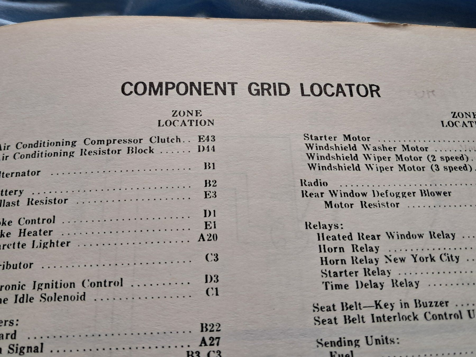 DODGE Plymouth A-Body Dart Valiant 1974 Wiring Diagram Strom (Neu ...